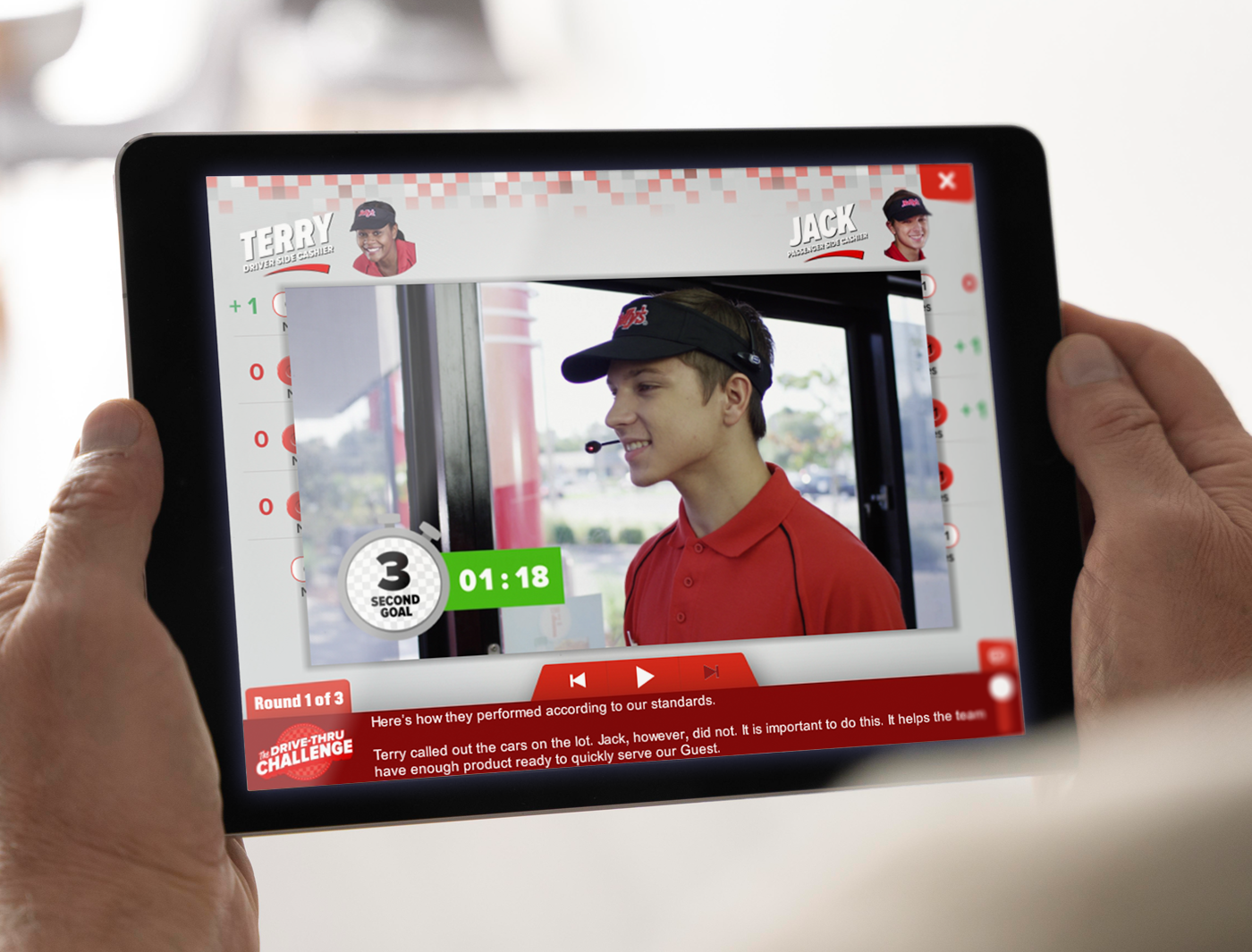 Drive Through Challenge Training Program for Checkers & Rally's