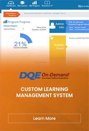 Custom Employee Training Games