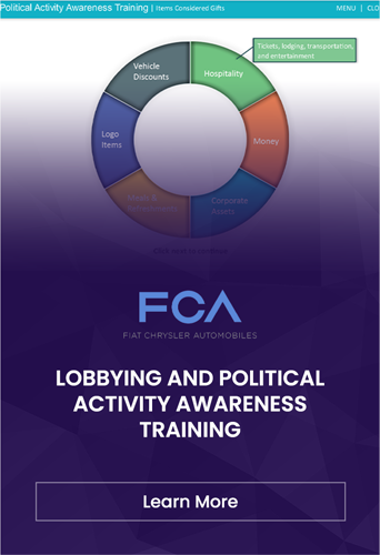 Custom Employee Training Games