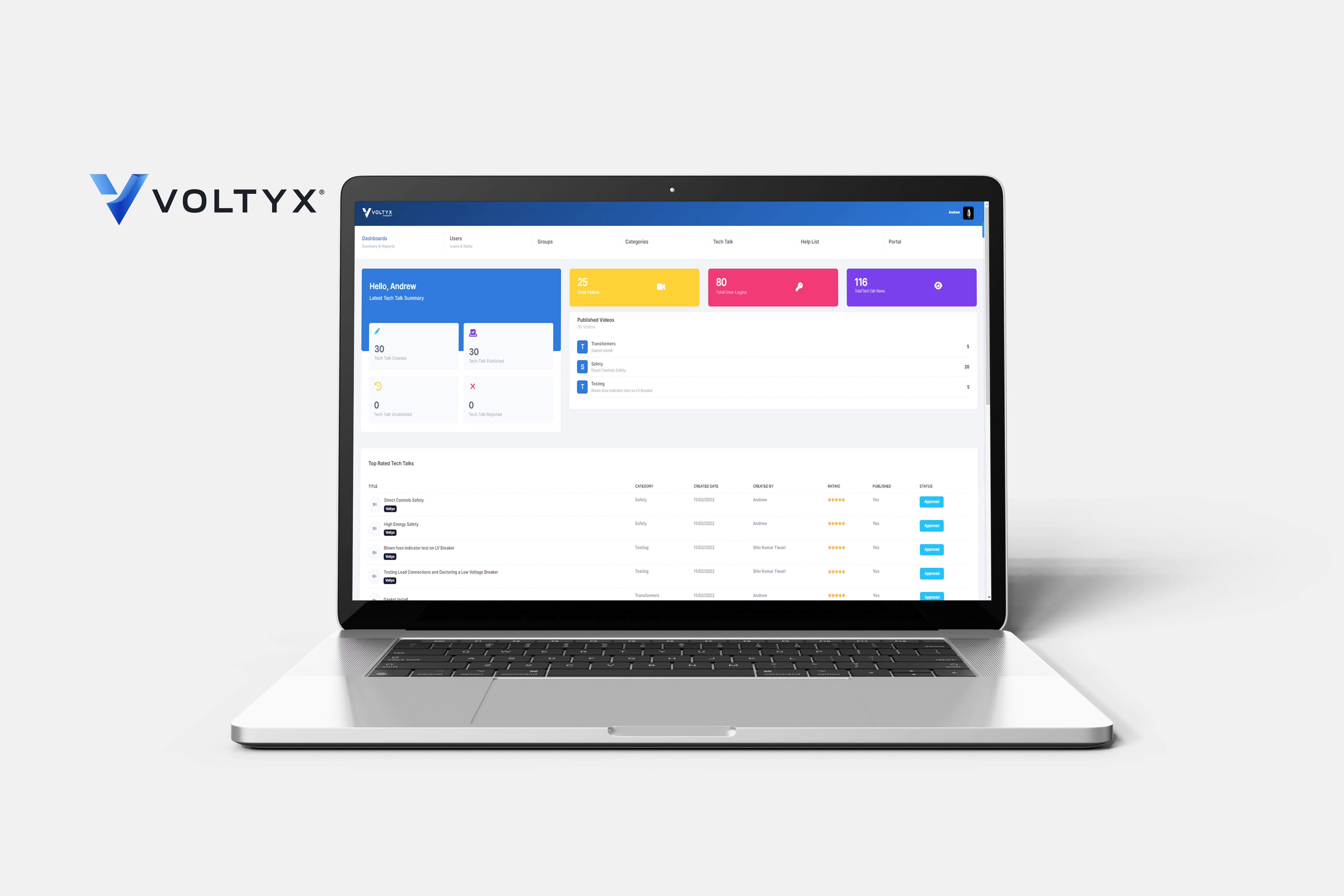 Mobile Application Employee Knowledge Exchange