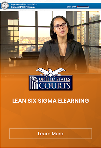 Custom Employee Training Games